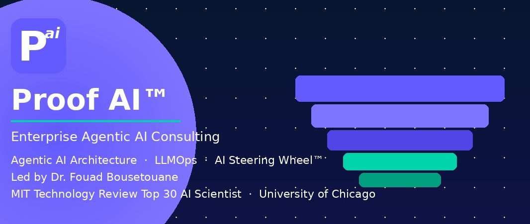 Proof AI™ | Enterprise Agentic AI Consulting — Dr. Fouad Bousetouane